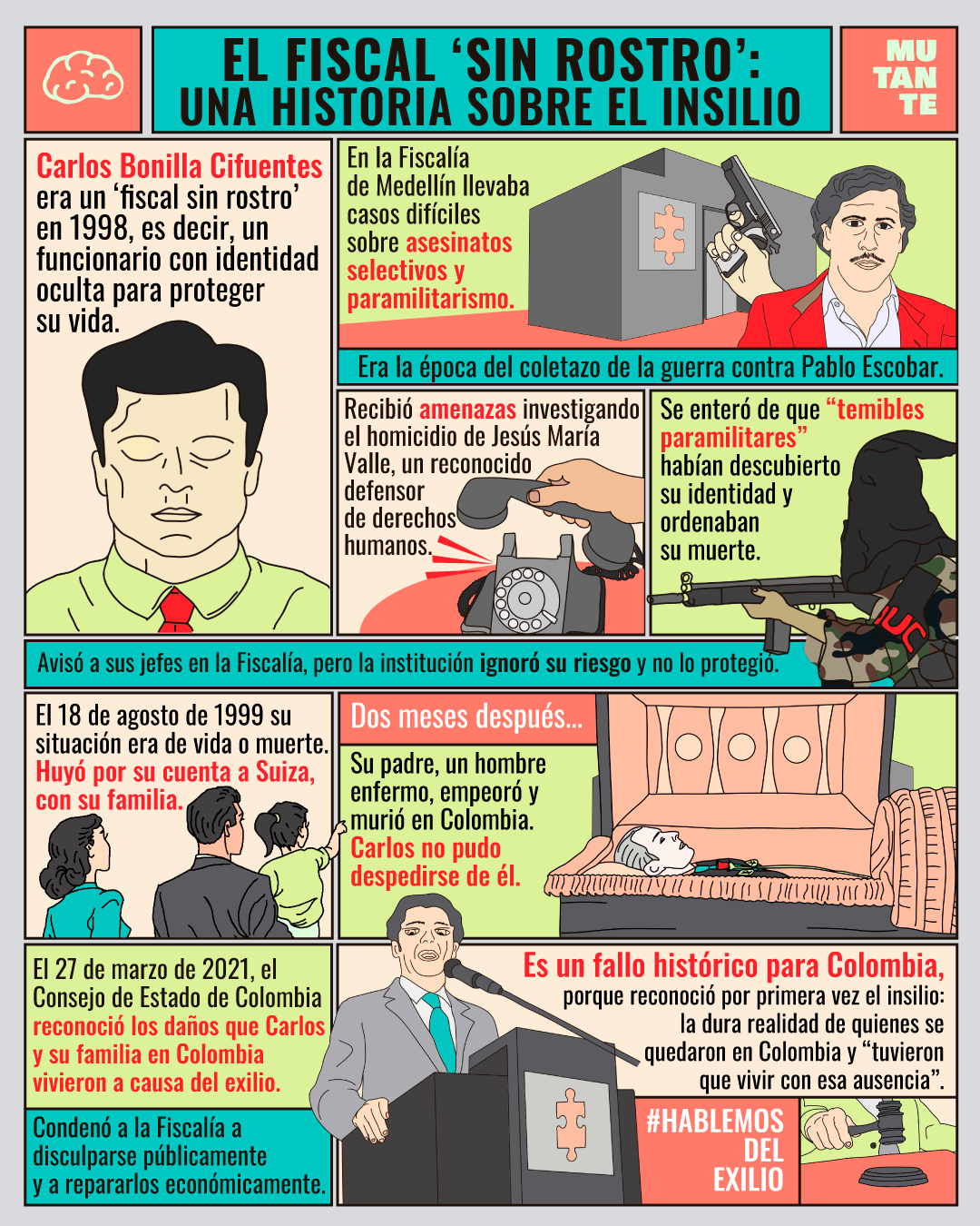 El fiscal 'sin rostro': una historia sobre el insilio - MUTANTE