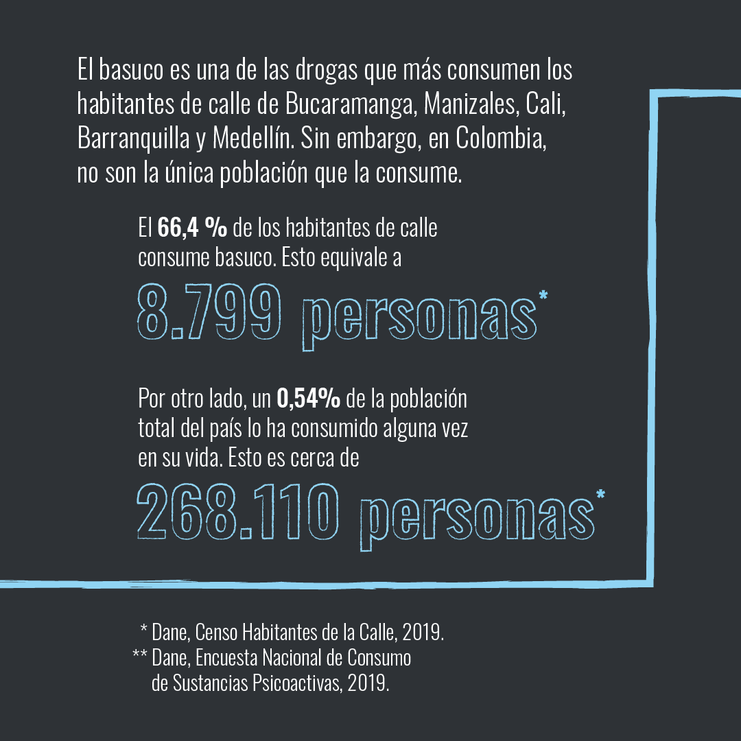 MUTANTE - Apuntes sobre la historia del basuco en Colombia (PARTE 2)