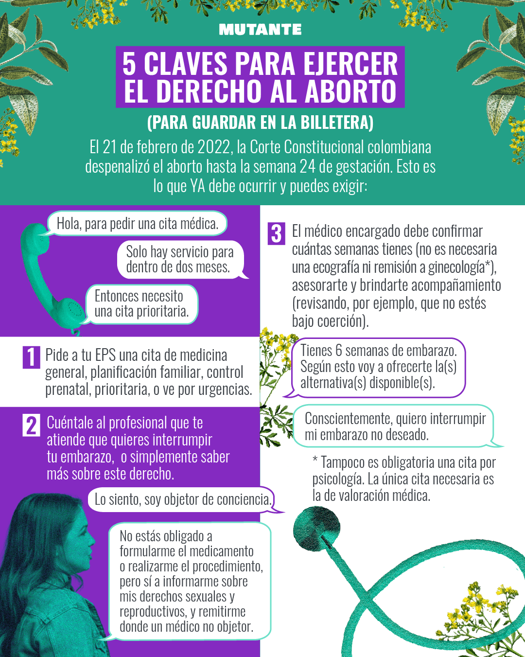 MUTANTE - 5 claves para ejercer el derecho al aborto