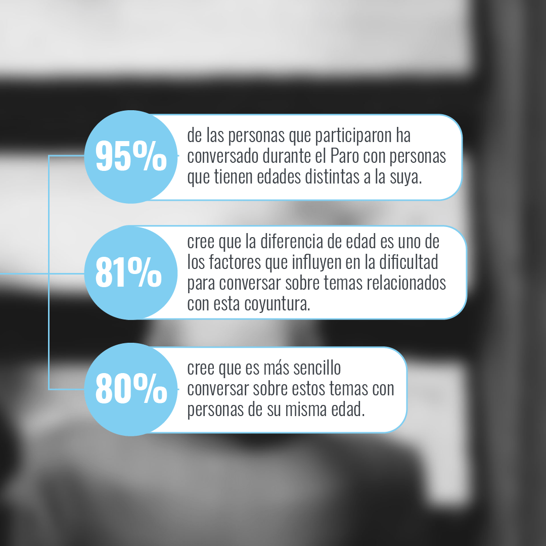 MUTANTE - "La brecha generacional es muy fuerte"