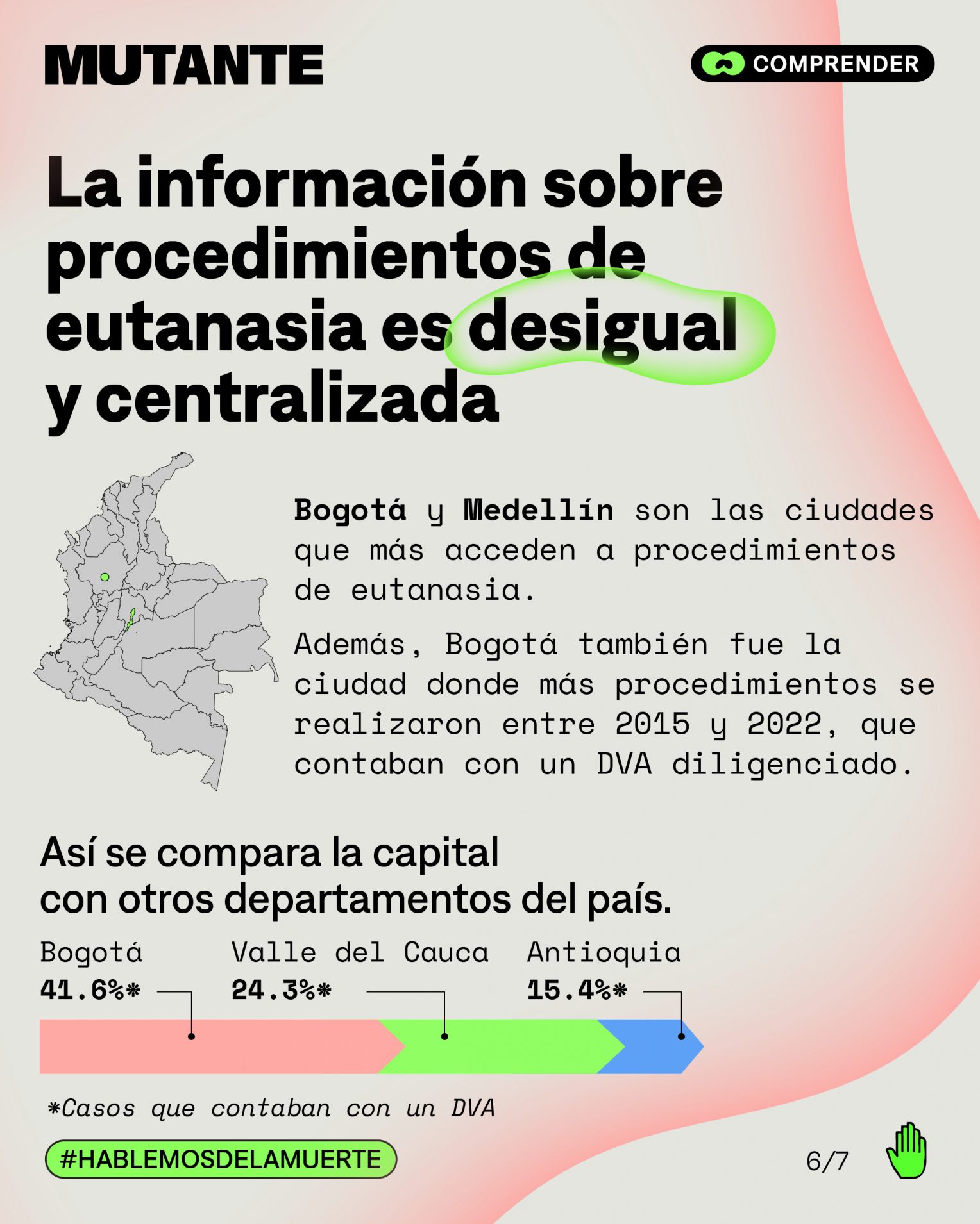 MUTANTE - Así se ve el panorama de la eutanasia en Colombia en 2023