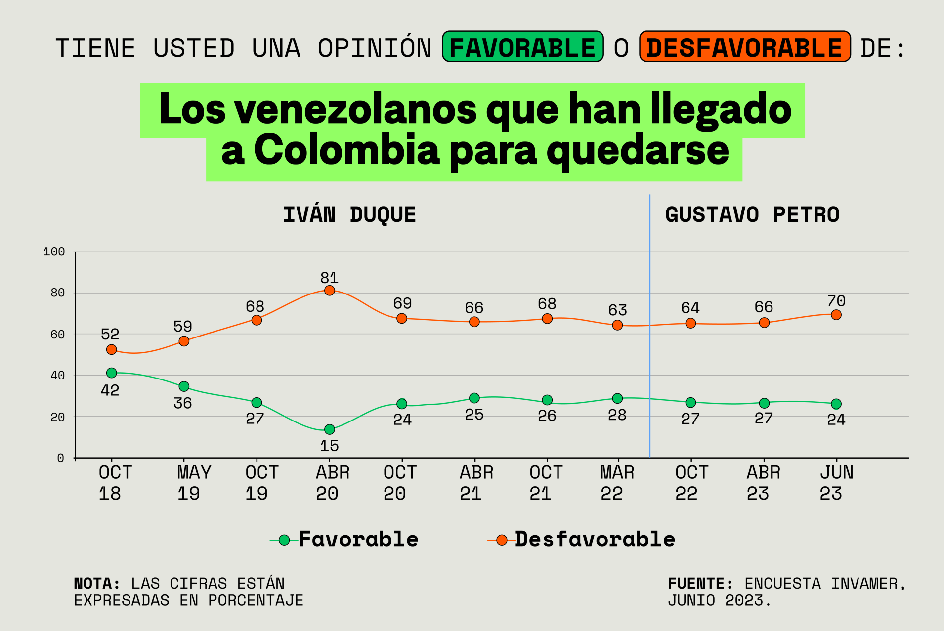 MUTANTE - “No se arrienda a venezolanos”: ¿Podemos encontrar soluciones ...